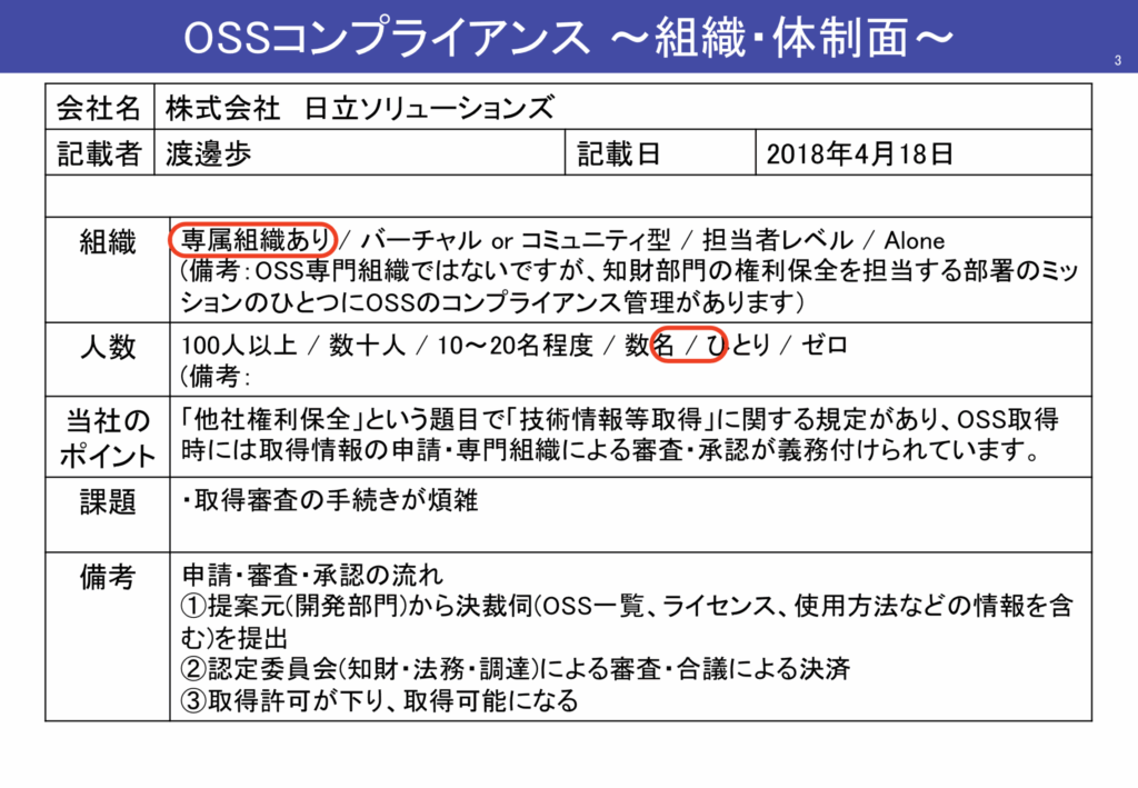 OpenChain Project Announces Hitachi Solutions Case Study – OpenChain